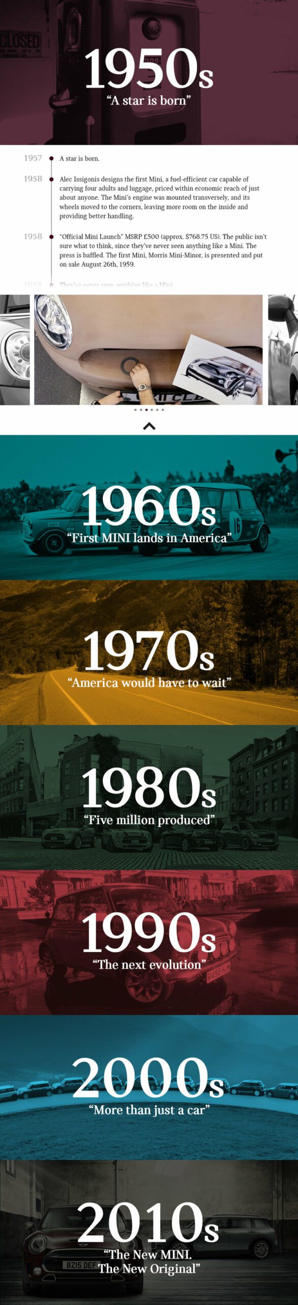 MINI: The Same But Different | Jeff Simpson Digital